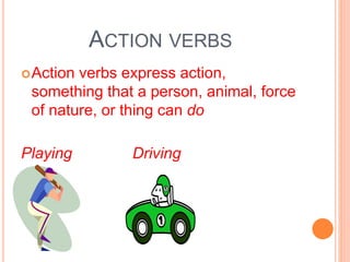 Parts of speech for students to learn easy | PPT