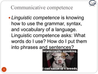 Communicative competence teaching speaking | PPT