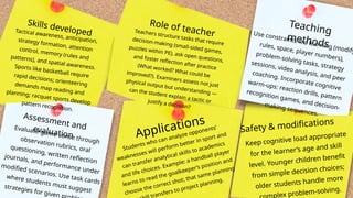 Dimensions of physical education mathematics | PPTX
