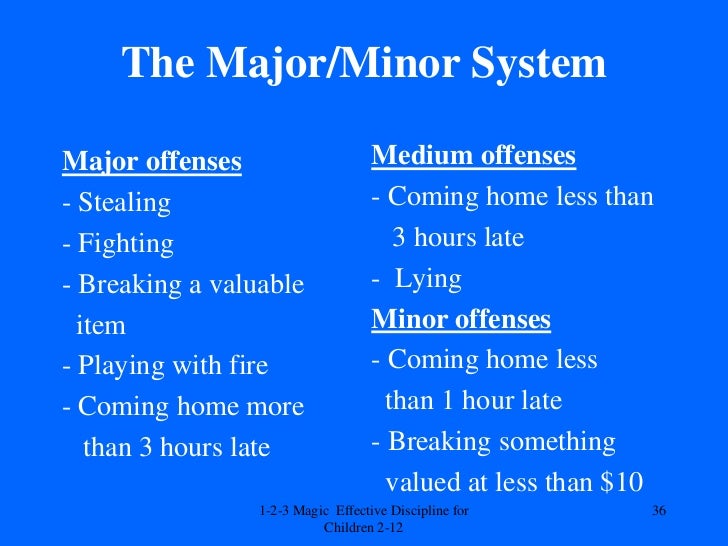 123 magic parent u 2010