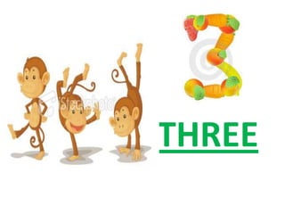 ENGLISH NUMBERS IN WORDS | PPTX