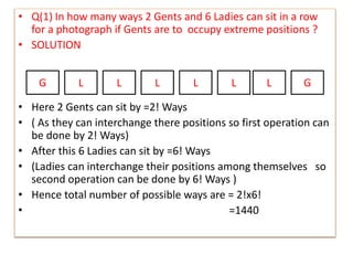 PERMUTATION & COMBINATION | PPTX