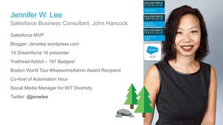 Equip Your #AwesomeAdmin Toolkit with Process Automation Tools | PPTX ...