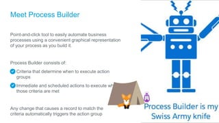 Equip Your #AwesomeAdmin Toolkit with Process Automation Tools | PPTX ...