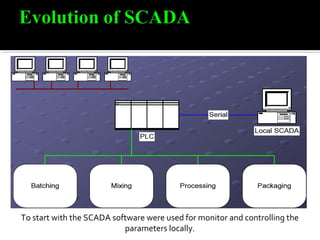 123126804 scada | PPT | Computer Networking | Computing