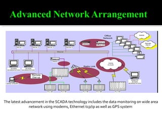 123126804 scada | PPT | Computer Networking | Computing