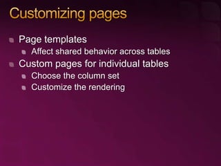 Developing Data Driven Applications Using ASP.NET Dynamic Data Controls ...