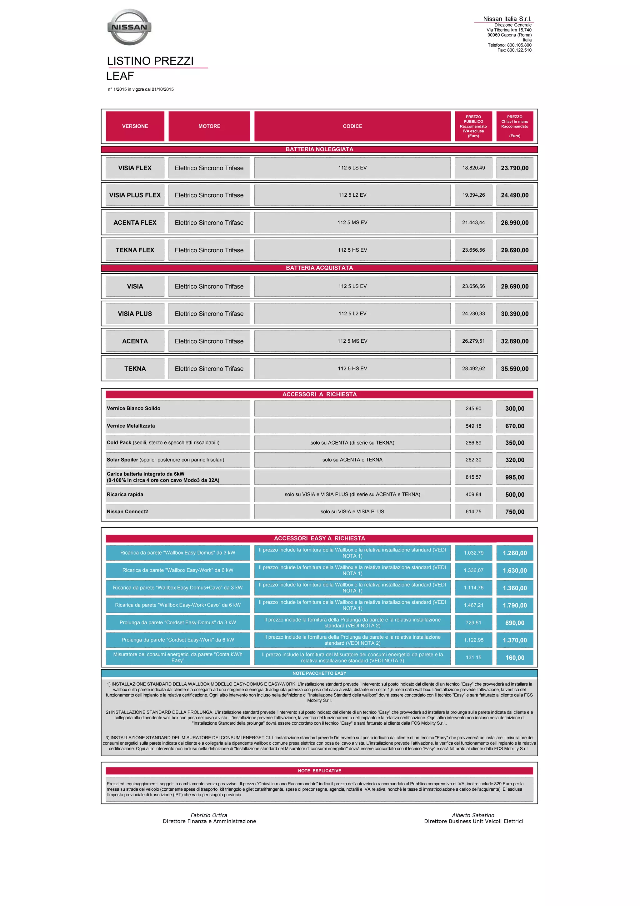 Listino Prezzi Nissan Leaf 2016 | PDF