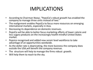 123172295-organisational-structure.pptx