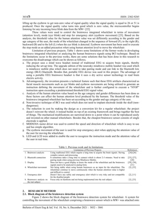 Wheelchair controlled by human brainwave using brain-computer interface ...