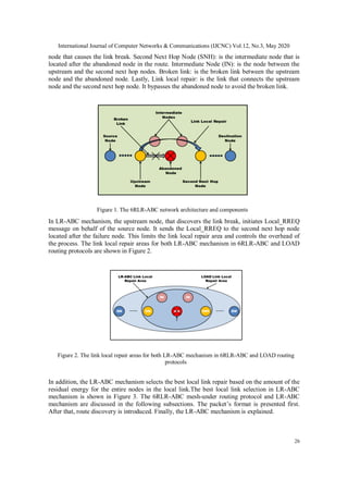 6RLR-ABC: 6LOWPAN ROUTING PROTOCOL WITH LOCAL REPAIR USING BIO INSPIRED ARTIFICIAL BEE COLONY | PDF