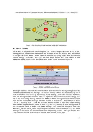 6RLR-ABC: 6LOWPAN ROUTING PROTOCOL WITH LOCAL REPAIR USING BIO INSPIRED ARTIFICIAL BEE COLONY | PDF
