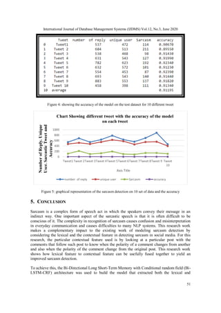 Sarcasm Detection Beyond using Lexical Features | PDF