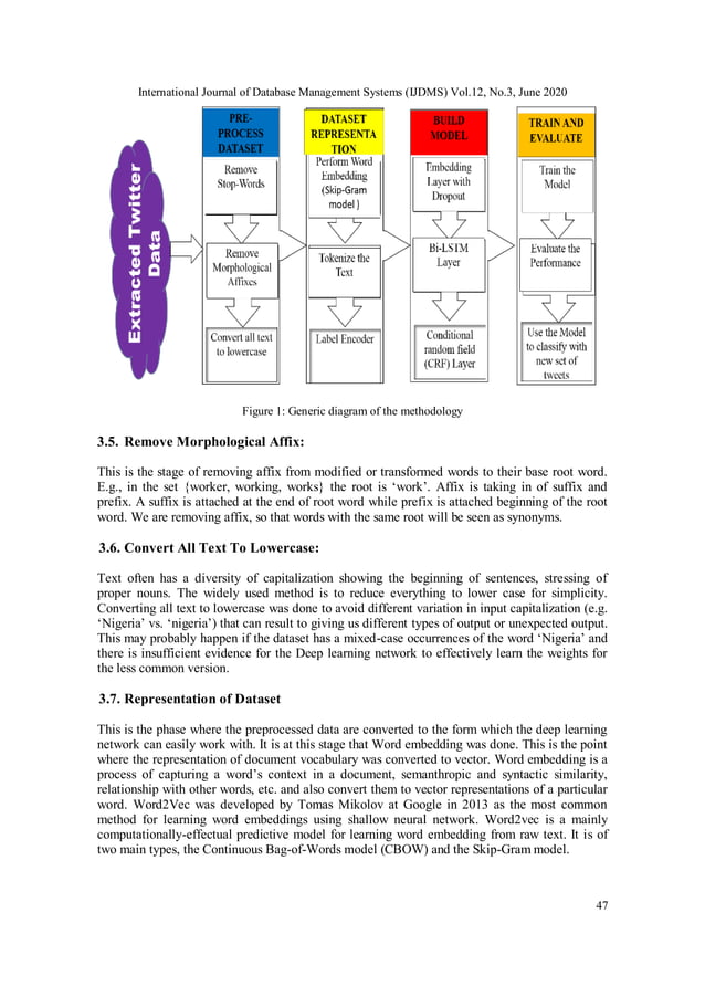Sarcasm Detection Beyond using Lexical Features | PDF