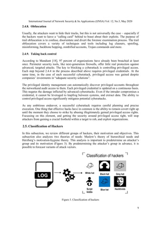 ONTOLOGY-BASED MODEL FOR SECURITY ASSESSMENT: PREDICTING CYBERATTACKS THROUGH THREAT ACTIVITY ...