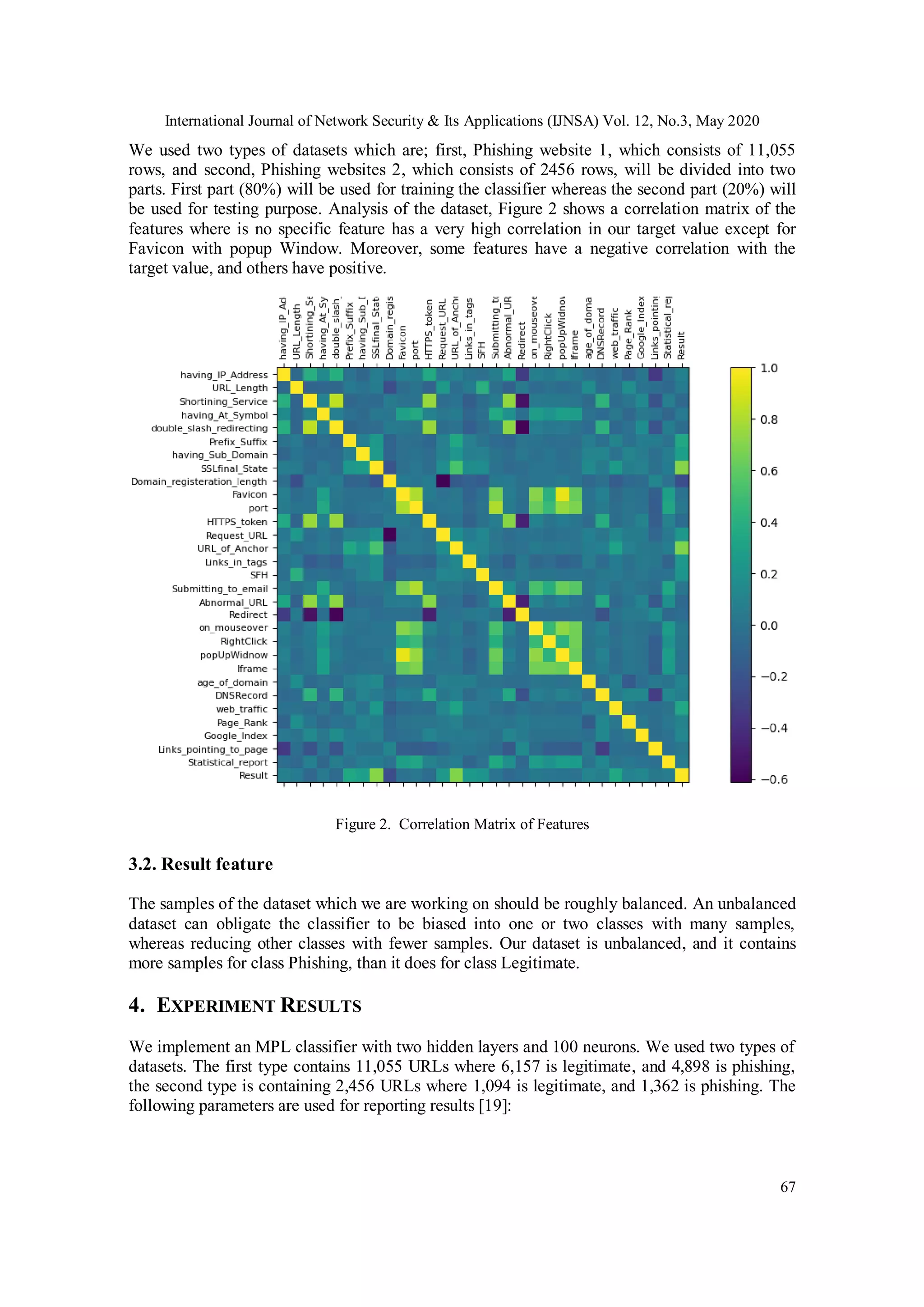 PDMLP: PHISHING DETECTION USING MULTILAYER PERCEPTRON | PDF