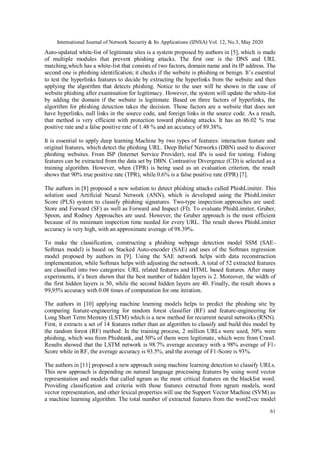 PDMLP: PHISHING DETECTION USING MULTILAYER PERCEPTRON | PDF