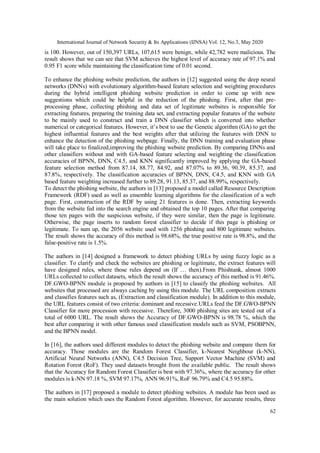 PDMLP: PHISHING DETECTION USING MULTILAYER PERCEPTRON | PDF