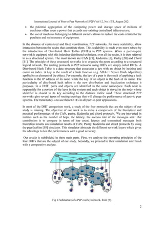 COMPARATIVE STUDY OF CAN, PASTRY, KADEMLIA AND CHORD DHTS | PDF