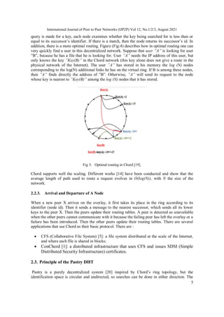 COMPARATIVE STUDY OF CAN, PASTRY, KADEMLIA AND CHORD DHTS | PDF
