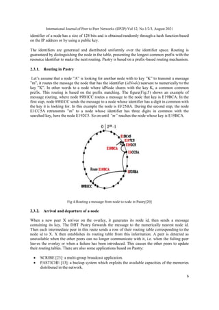 COMPARATIVE STUDY OF CAN, PASTRY, KADEMLIA AND CHORD DHTS | PDF