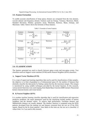 Computer Aided Detection of Obstructive Sleep Apnea from EEG Signals | PDF