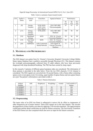 Computer Aided Detection of Obstructive Sleep Apnea from EEG Signals | PDF