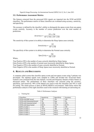 Computer Aided Detection of Obstructive Sleep Apnea from EEG Signals | PDF