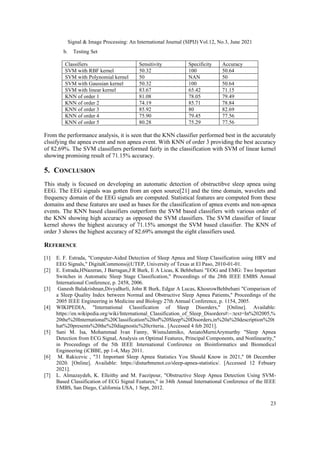 Computer Aided Detection of Obstructive Sleep Apnea from EEG Signals | PDF