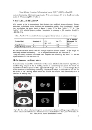 USING DISTANCE MEASURE BASED CLASSIFICATION IN AUTOMATIC EXTRACTION OF LUNGS CANCER NODULES FOR ...