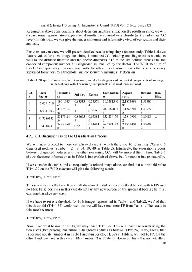 Using Distance Measure Based Classification In Automatic Extraction Of Lungs Cancer Nodules For