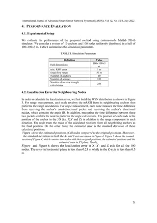 WIRELESS SENSOR NETWORK LOCALIZATION IN 3D USING STEERABLE ANCHORS’ ANTENNAS | PDF