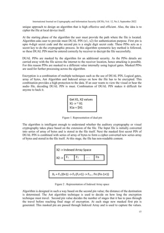 HIGHLY SECURE CRYPTOGRAPHY ALGORITHM METHOD TO SAFEGUARD AUDIOS AND VISUALS | PDF