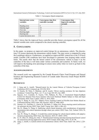 IMPROVED CONTROL DESIGN FOR AUTONOMOUS VEHICLES | PDF