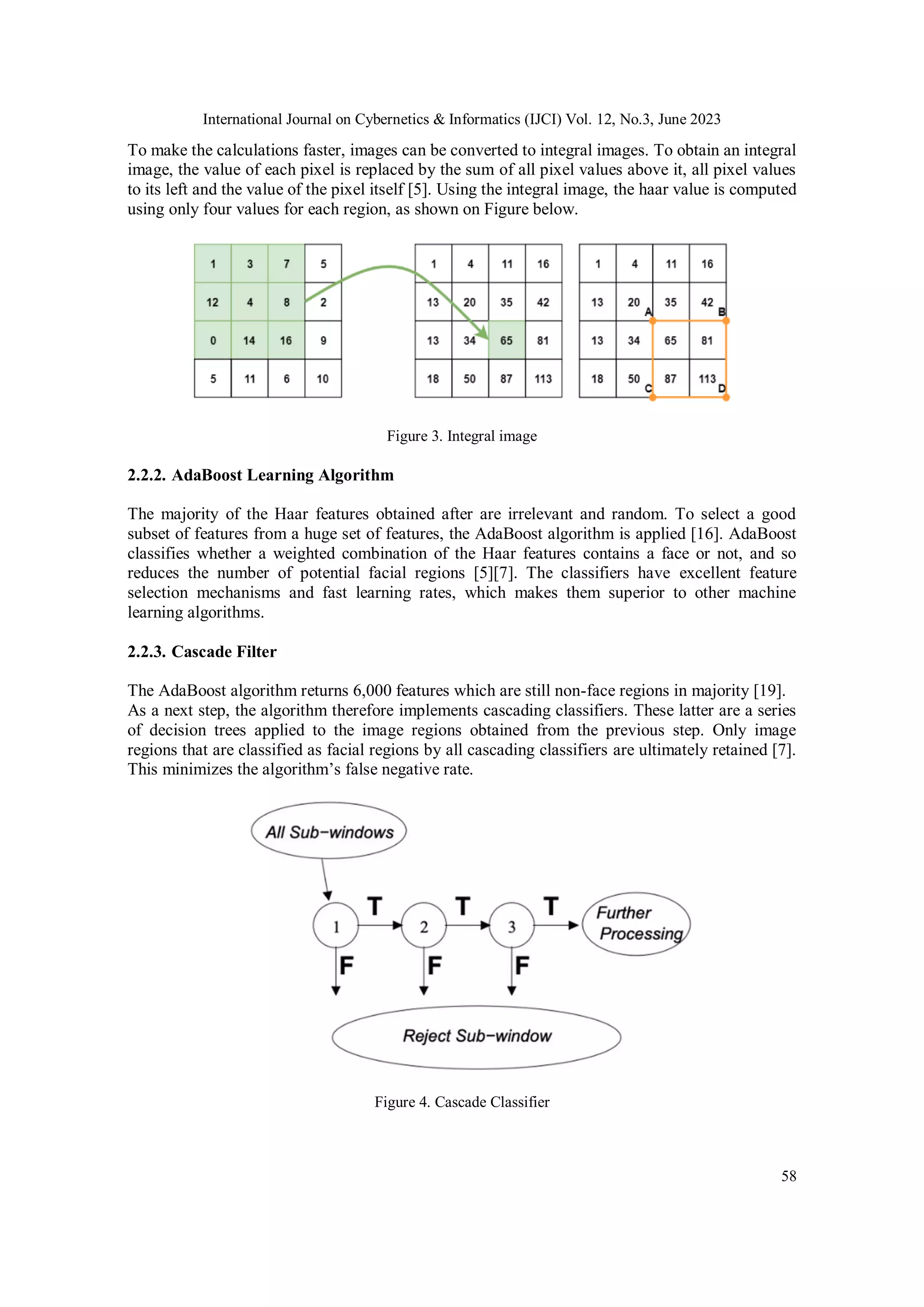 Clustering An African Hairstyle Dataset Using Pca And K Means Pdf