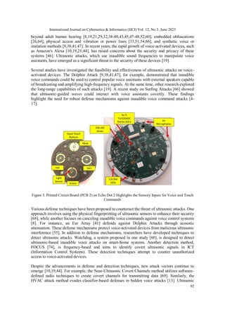 NUANCE: NEAR ULTRASOUND ATTACK ON NETWORKED COMMUNICATION ENVIRONMENTS ...