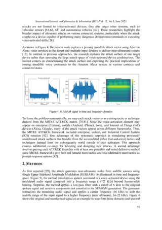 NUANCE: NEAR ULTRASOUND ATTACK ON NETWORKED COMMUNICATION ENVIRONMENTS | PDF