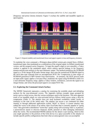 NUANCE: NEAR ULTRASOUND ATTACK ON NETWORKED COMMUNICATION ENVIRONMENTS ...