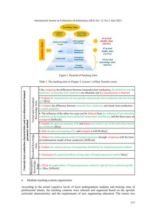 RESEARCH AND PRACTICE OF A BLENDED TEACHING MODE BASED ON SMALL PRIVATE ONLINE COURSES UNDER AN ...