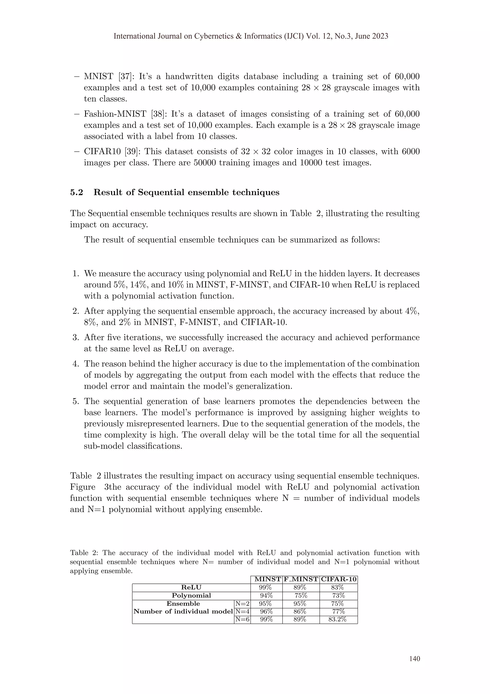 An Ensemble Approach To Improve Homomorphic Encrypted Data Classification Performance | PDF