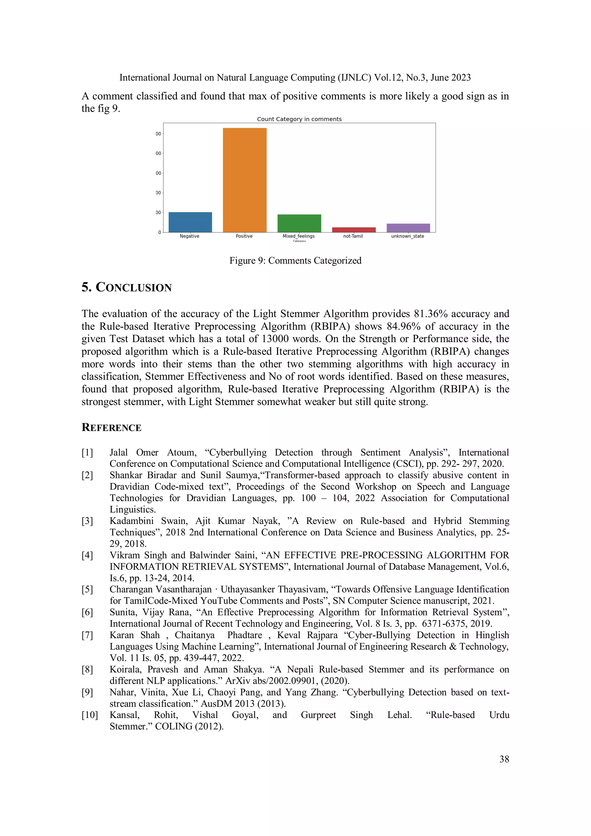 RBIPA: An Algorithm for Iterative Stemming of Tamil Language Texts | PDF