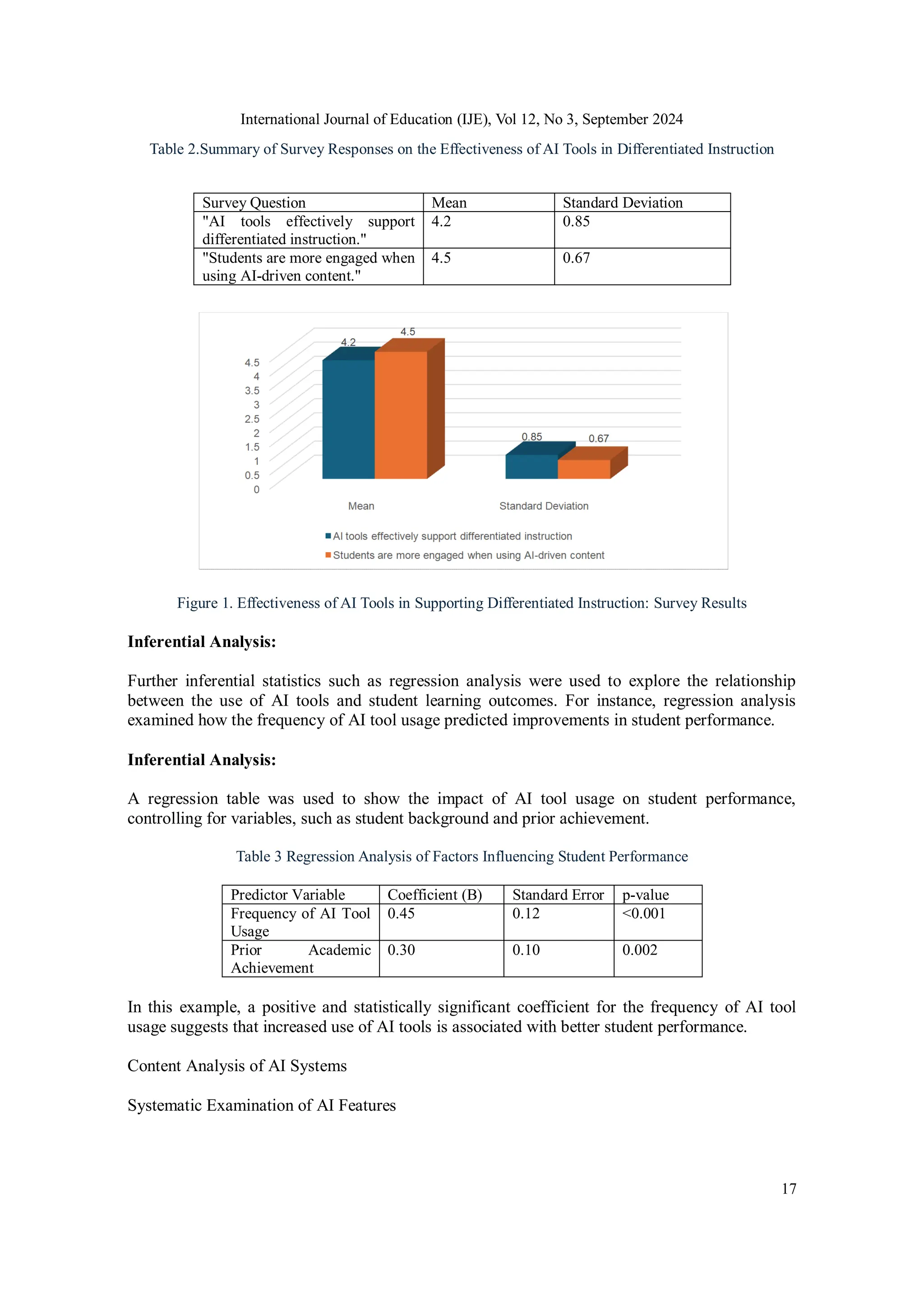Differentiation of Educational Content Through Artificial Intelligence ...