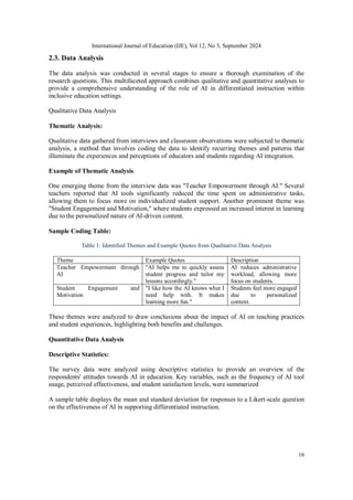 Differentiation of Educational Content Through Artificial Intelligence ...