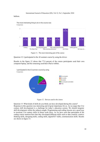 Computational Thinking and AI Coding for Kids to Develop Digital ...