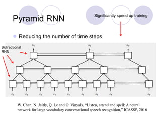 12337673 deep learning RNN RNN DL ML sa.ppt