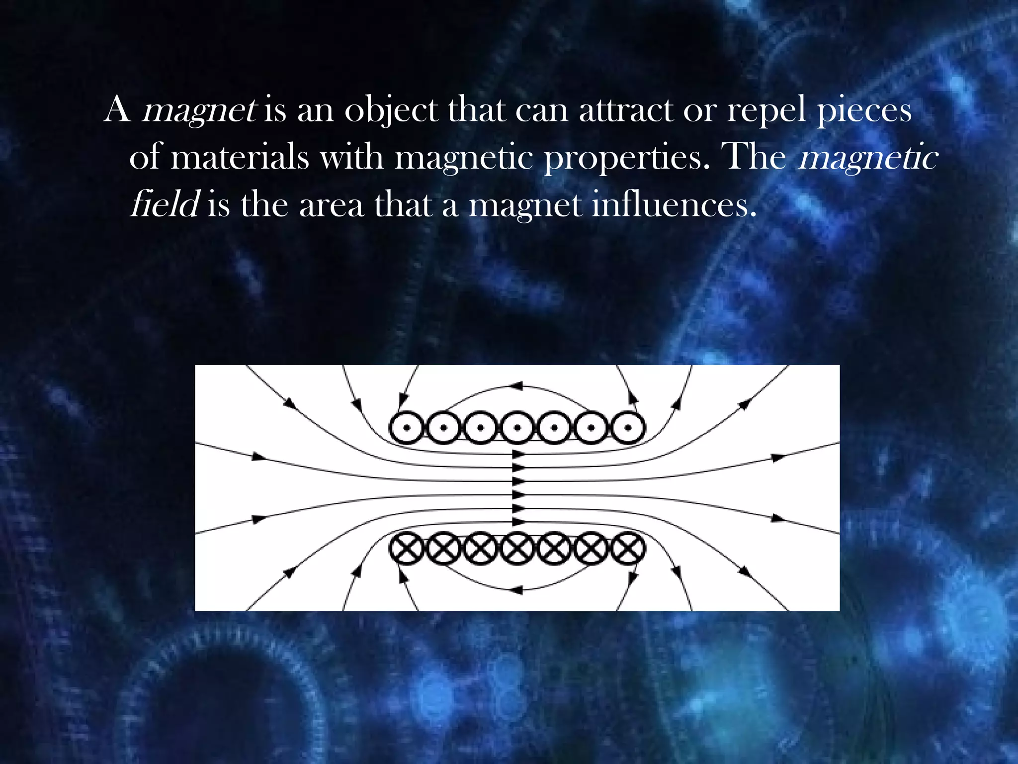 Electricity and Magnetism | PPT