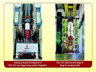 PSLV - C37 Cartosat -2 Series Satellite | PPTX