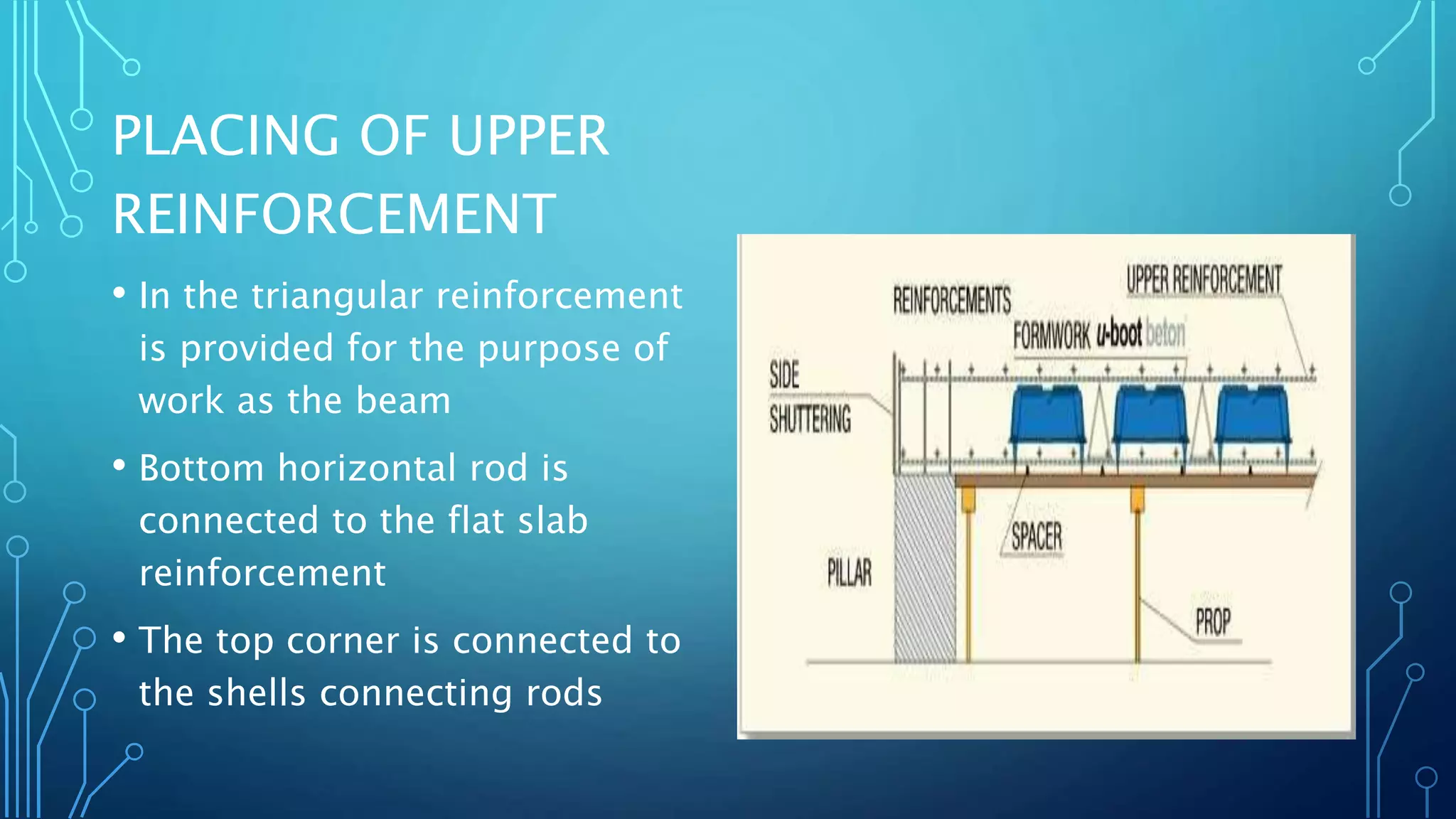 DESIGN OF PARTIAL MAGNETIC REPULSION FOUNDATION BUILDING BY USING U ...