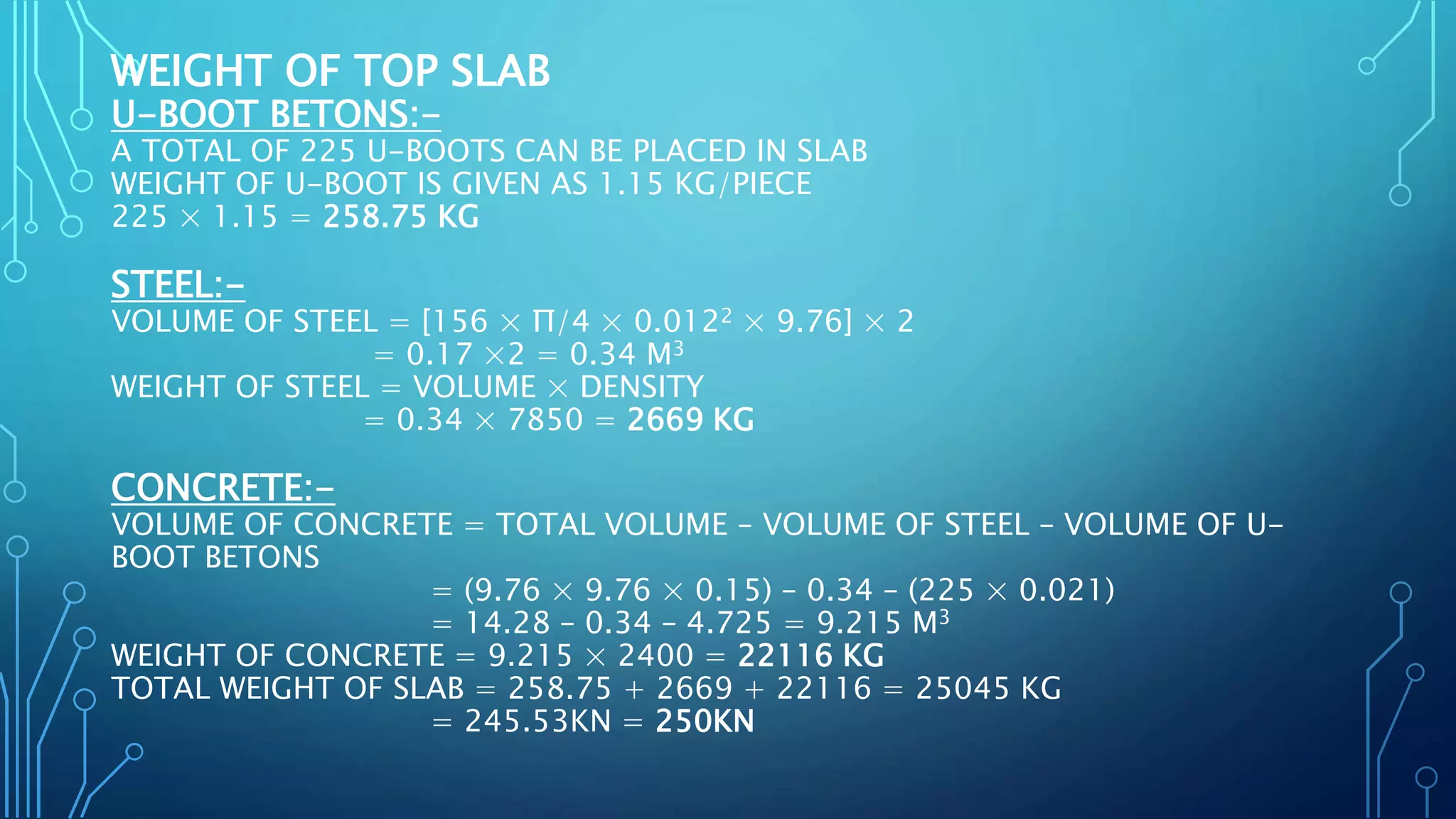 DESIGN OF PARTIAL MAGNETIC REPULSION FOUNDATION BUILDING BY USING U ...