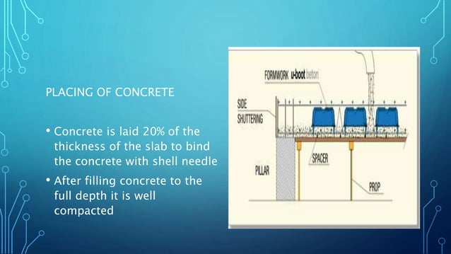 DESIGN OF PARTIAL MAGNETIC REPULSION FOUNDATION BUILDING BY USING U ...